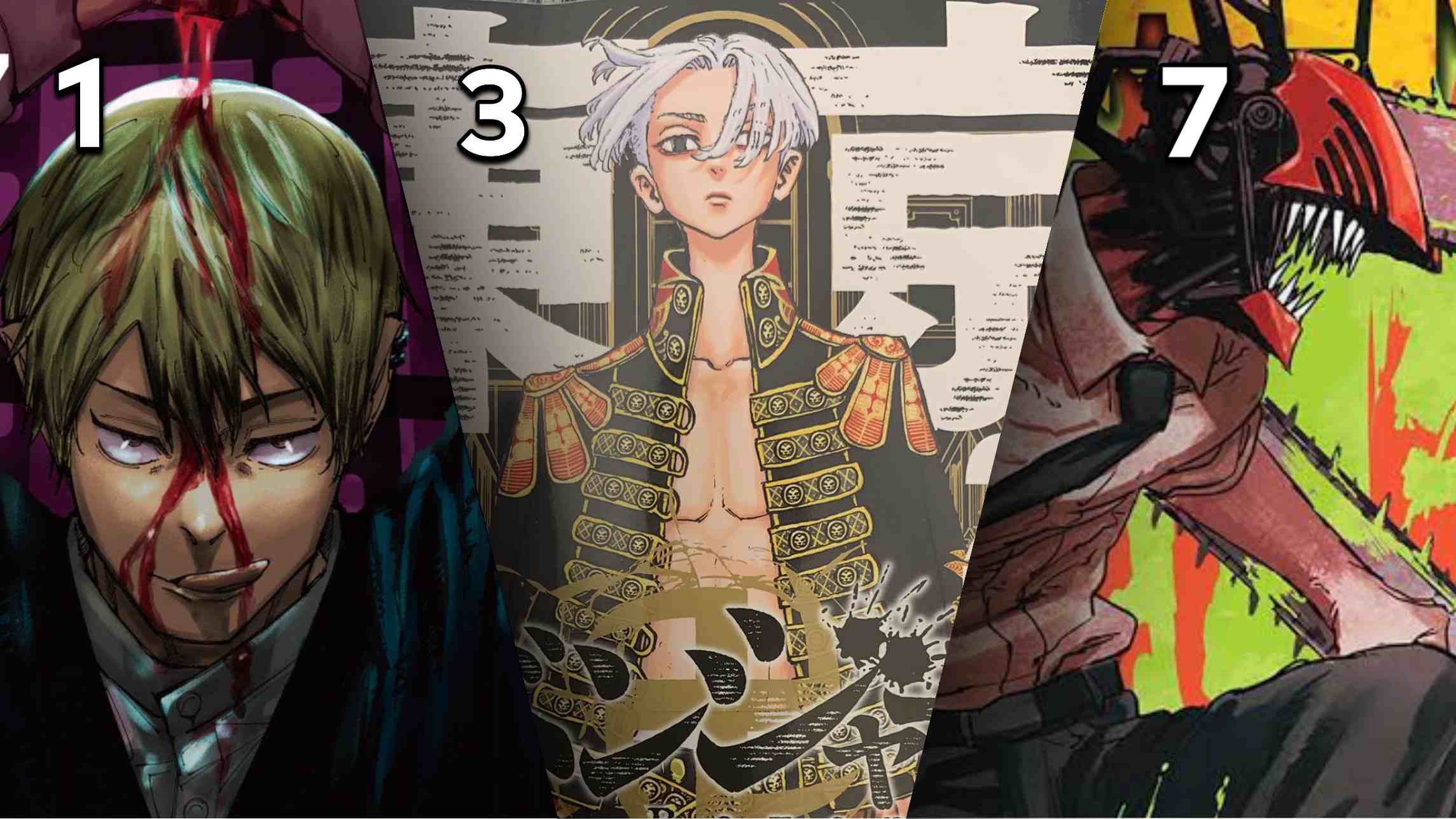 Top 10 Highest Selling Manga In 2021 Revealed - Anime Senpai